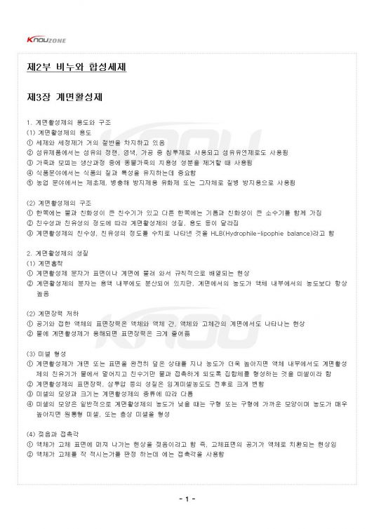 2015년 1학기 세탁과염색 출석대체시험 핵심체크