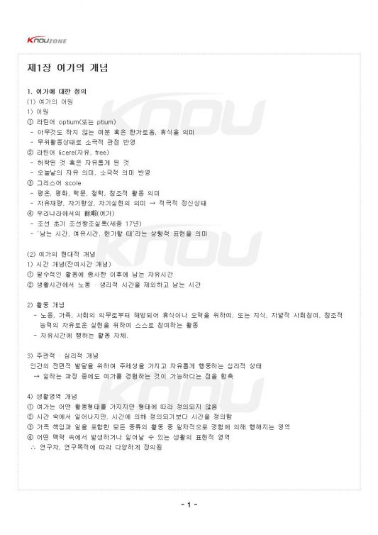 2015년 1학기 여가관리 출석대체시험 핵심체크
