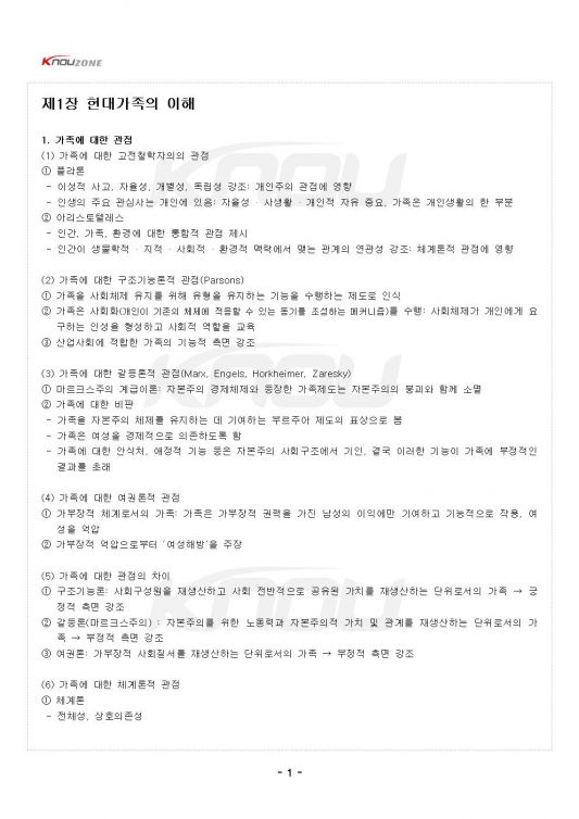 2015년 1학기 가족복지론 출석대체시험 핵심체크