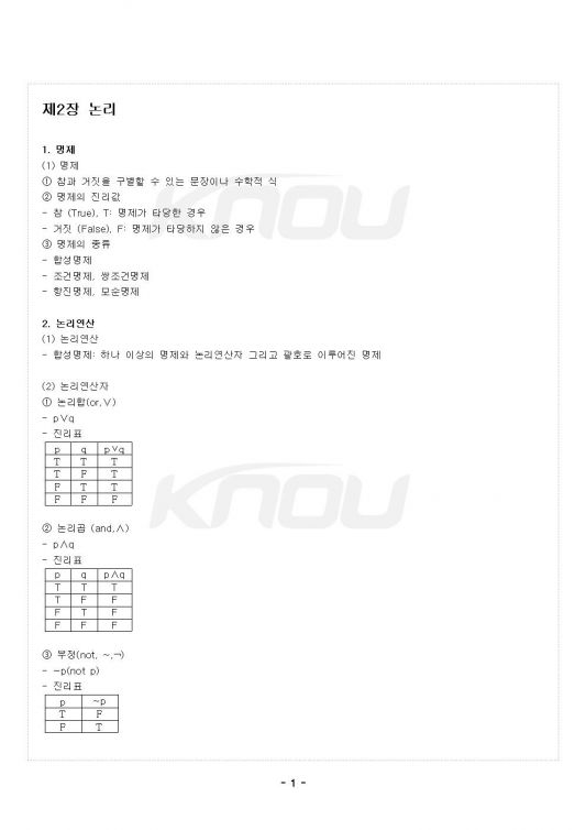2015년 1학기 이산수학 출석대체시험 핵심체크