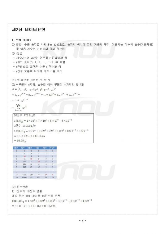 4쪽 미리보기
