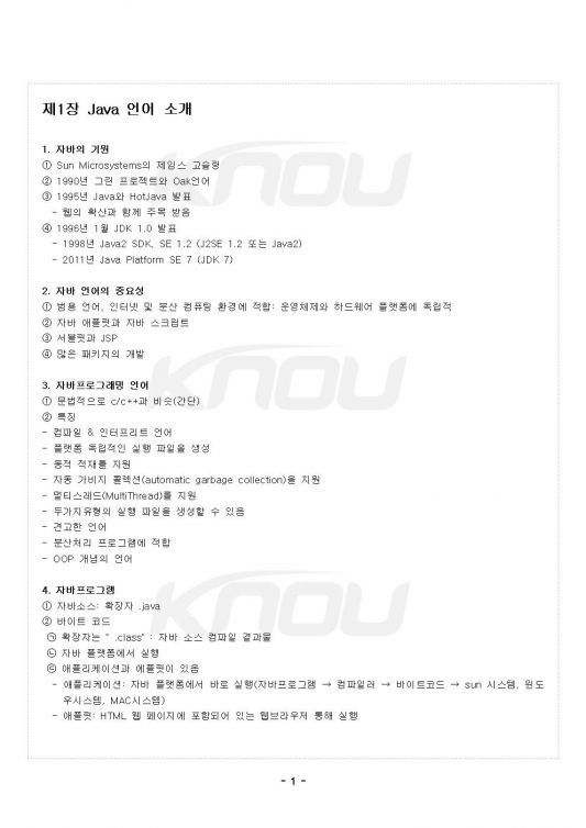 2015년 1학기 Java프로그래밍 출석대체시험 핵심체크