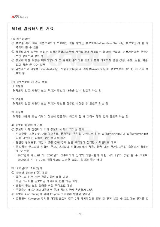 2015년 1학기 컴퓨터보안 출석대체시험 핵심체크