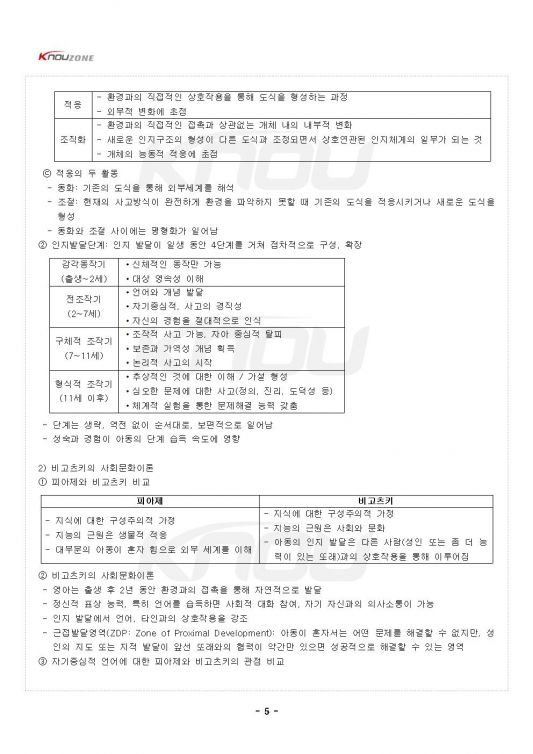 5쪽 미리보기