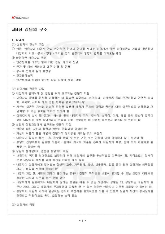 2015년 1학기 상담심리학 출석대체시험 핵심체크