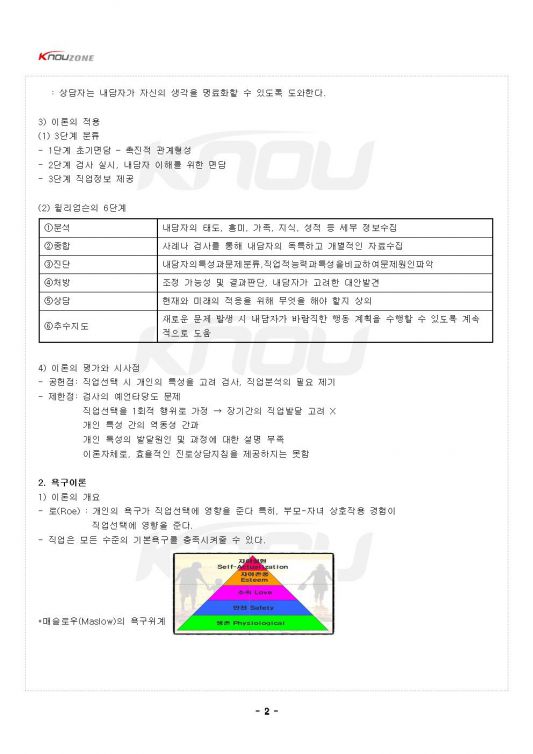2쪽 미리보기