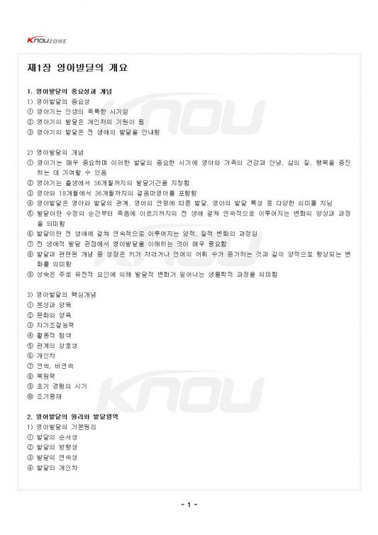2015년 1학기 영아발달 출석대체시험 핵심체크