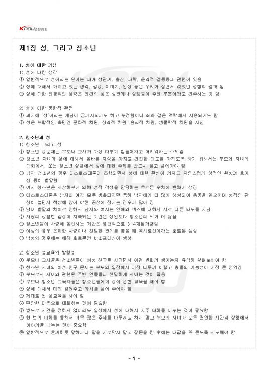 2015년 1학기 청소년성교육과성상담 출석대체시험 핵심체크