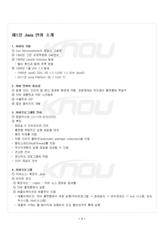 2015년 1학기 Java프로그래밍 기말시험 핵심체크