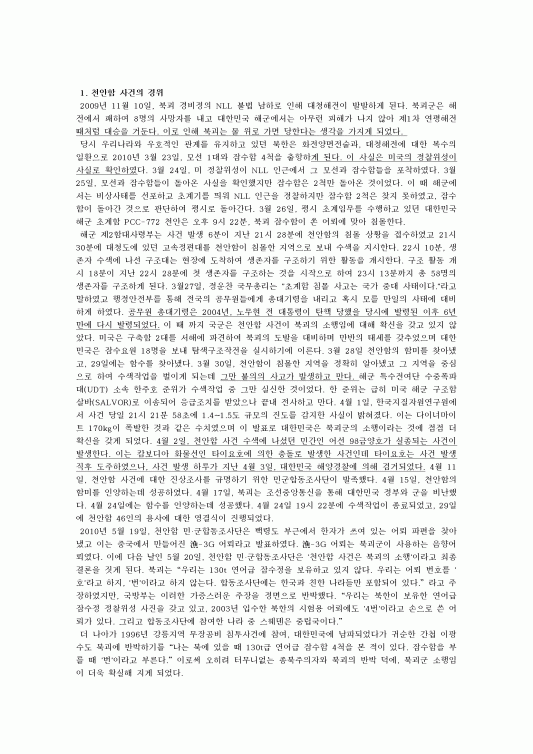 천안天顏함 최종