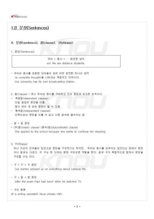 2015년 1학기 영문법의활용 출석대체시험 핵심체크