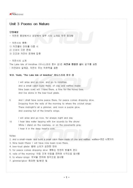 2015년 1학기 영시읽기의기초 출석대체시험 핵심체크