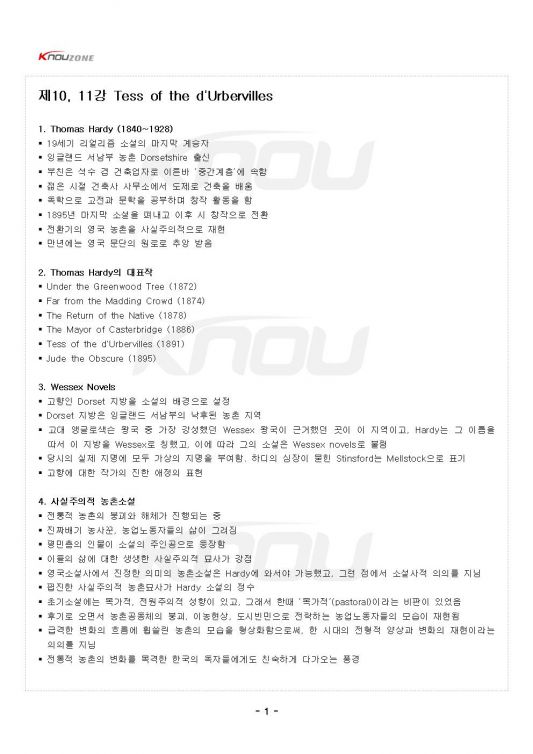 2015년 1학기 영국소설 출석대체시험 핵심체크