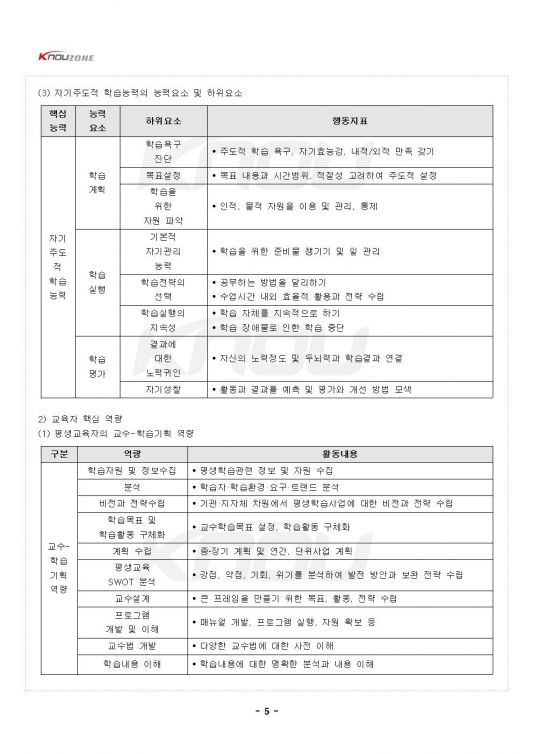 5쪽 미리보기