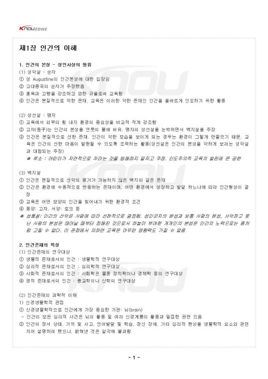 2015년 하계계절시험 교육심리학 시험범위 핵심체크