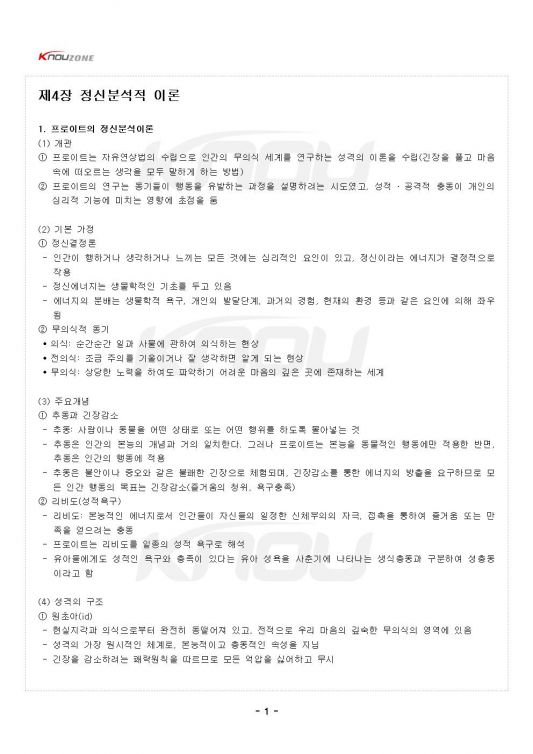 2015년 하계계절시험 인간행동과사회환경 시험범위 핵심체크