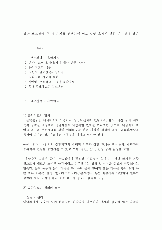 방통대 과제 상담심리학 (상담 보조전략  세가지)  - 상담보조전략 : 상담 보조전략 중 세 가지를 선택하여 비교·설명 효과에 관한 연구결과 정리