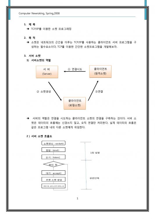 [과제] 소켓프로그래밍 - TCP/IP를 이용한 소켓 프로그래밍