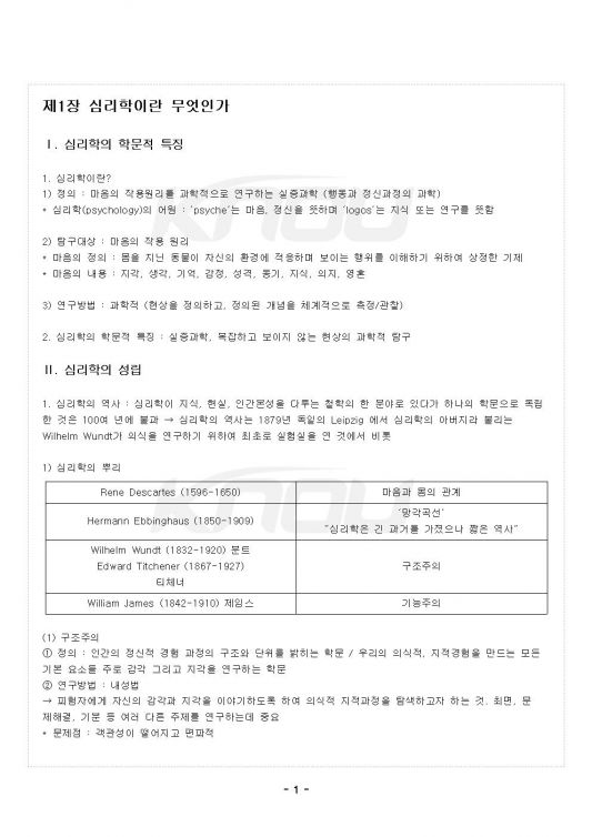 2015년 2학기 인간과심리 교재 전 범위 핵심요약노트