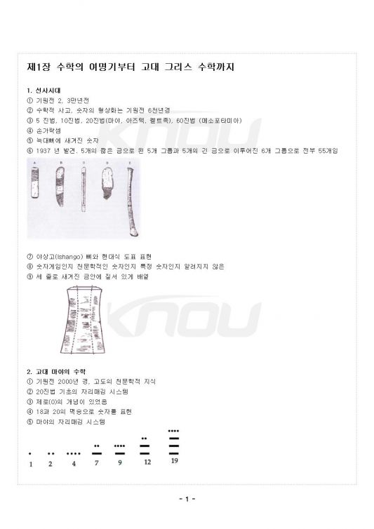 2015년 2학기 수학의이해 교재 전 범위 핵심요약노트
