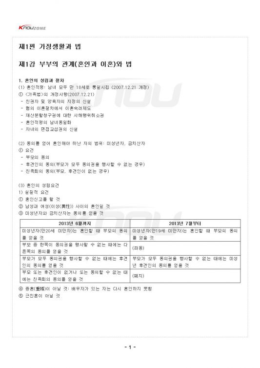 2015년 2학기 생활법률 교재 전 범위 핵심요약노트
