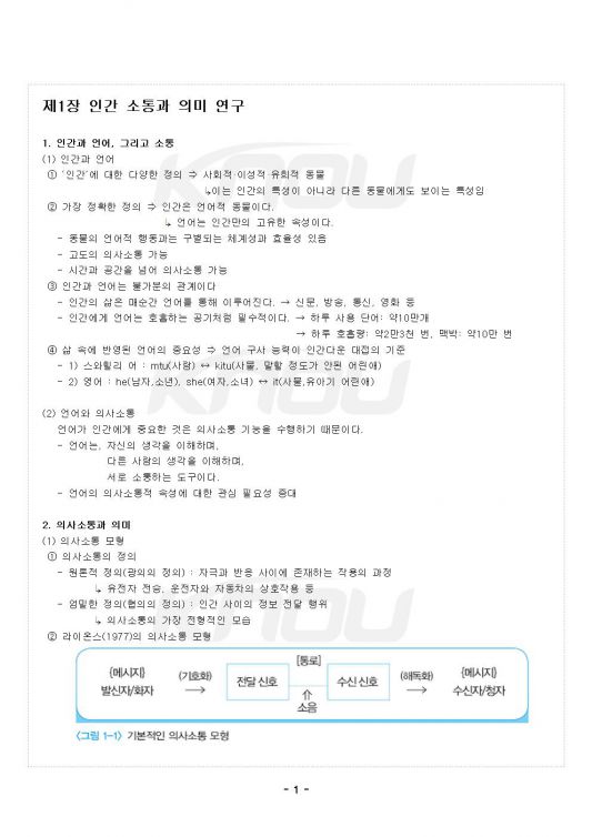 2015년 2학기 언어와의미 교재 전 범위 핵심요약노트