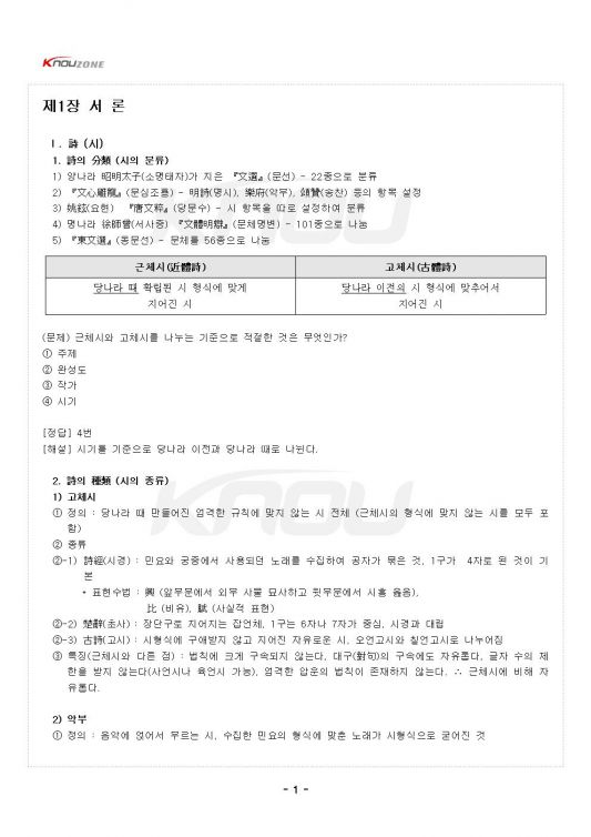 2015년 2학기 한문고전강독 교재 전 범위 핵심요약노트