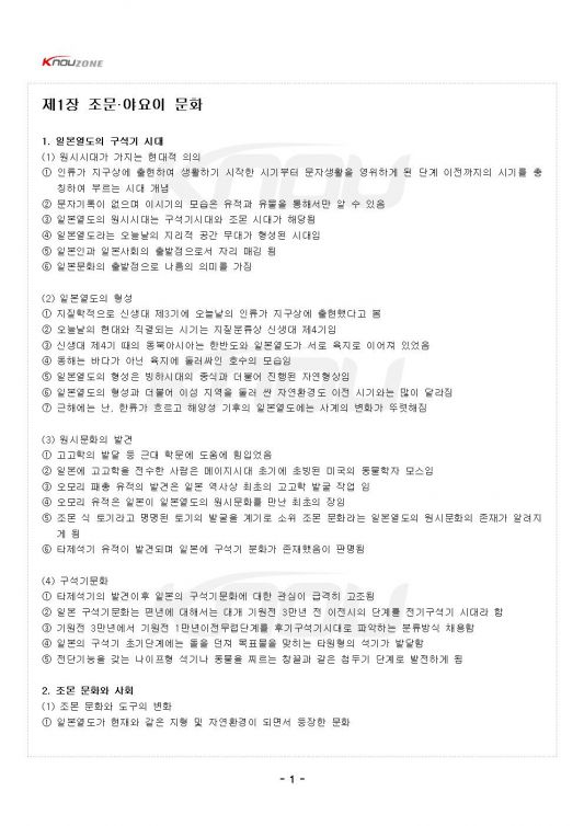 2015년 2학기 일본고중세사 교재 전 범위 핵심요약노트