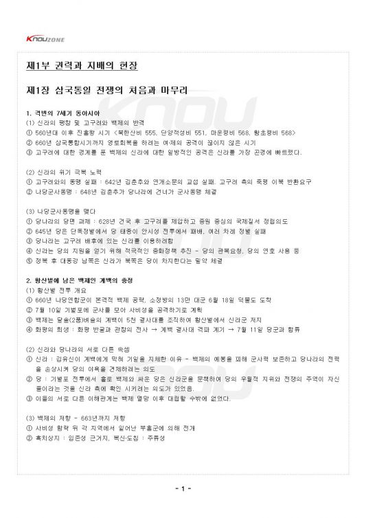 2015년 2학기 역사의현장을찾아서 교재 전 범위 핵심요약노트