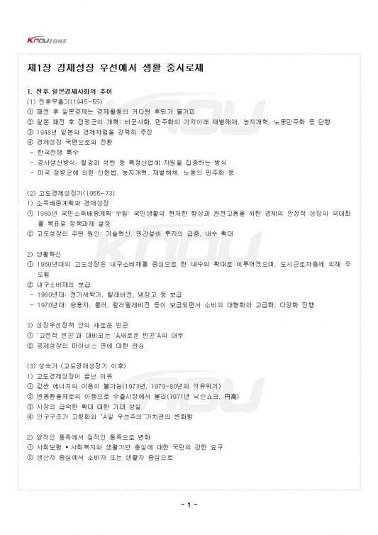 2015년 2학기 일본인의경제생활 교재 전 범위 핵심요약노트