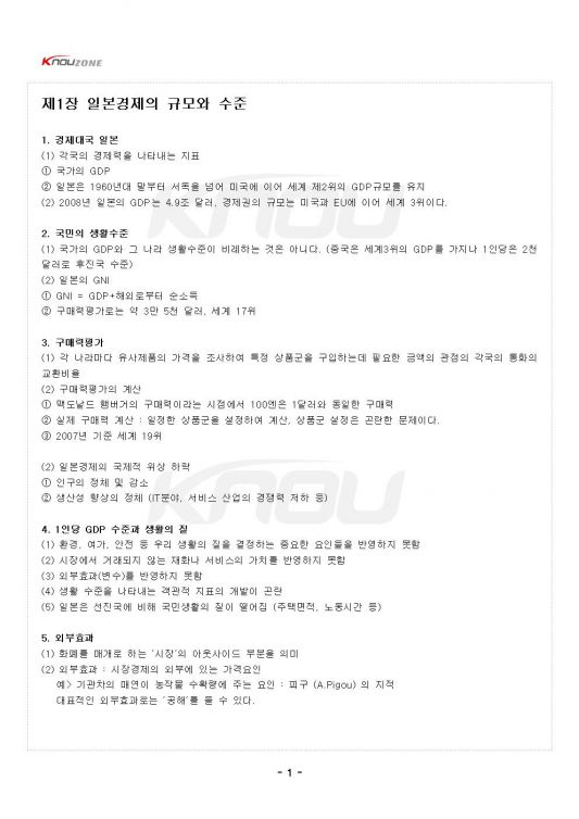 2015년 2학기 현대일본경제의이해 교재 전 범위 핵심요약노트