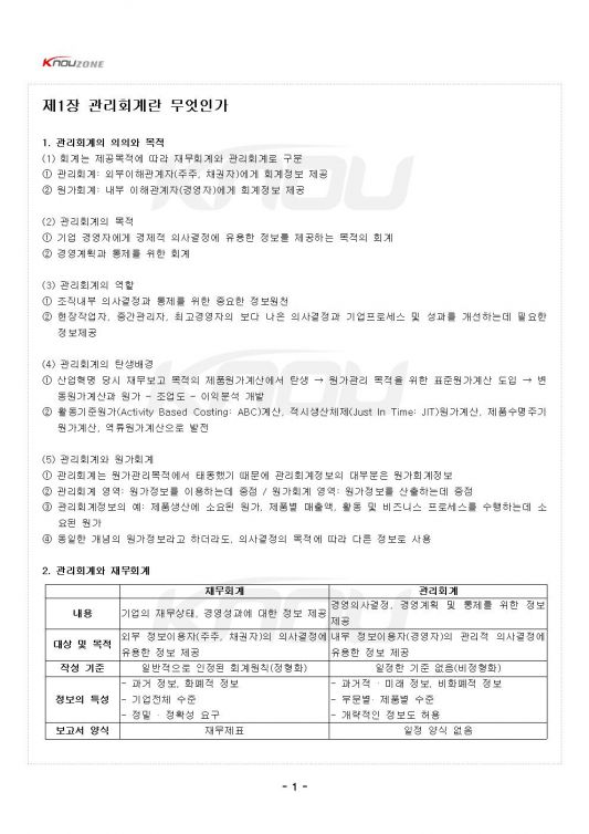2015년 2학기 관리회계원리 교재 전 범위 핵심요약노트