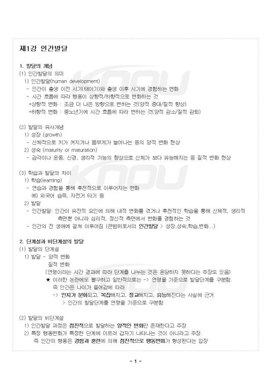 2015년 2학기 인간발달 멀티미디어 강의 전 범위 핵심요약노트