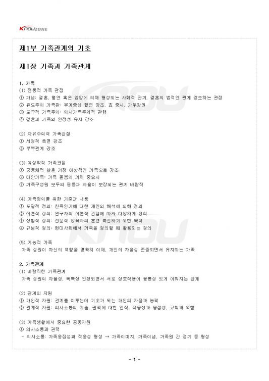 2015년 2학기 가족관계 교재 전 범위 핵심요약노트
