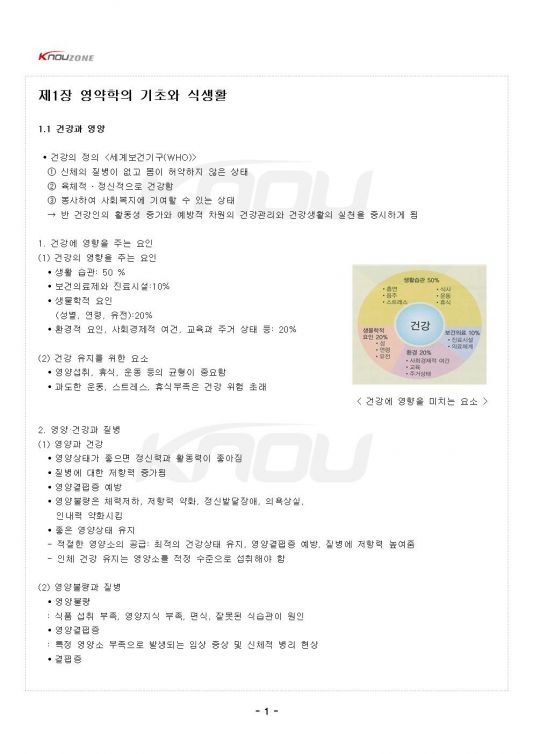 2015년 2학기 고급영양학 교재 전 범위 핵심요약노트