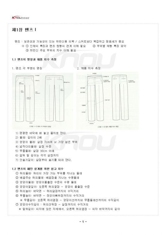 2015년 2학기 의복구성의실제 교재 전 범위 핵심요약노트