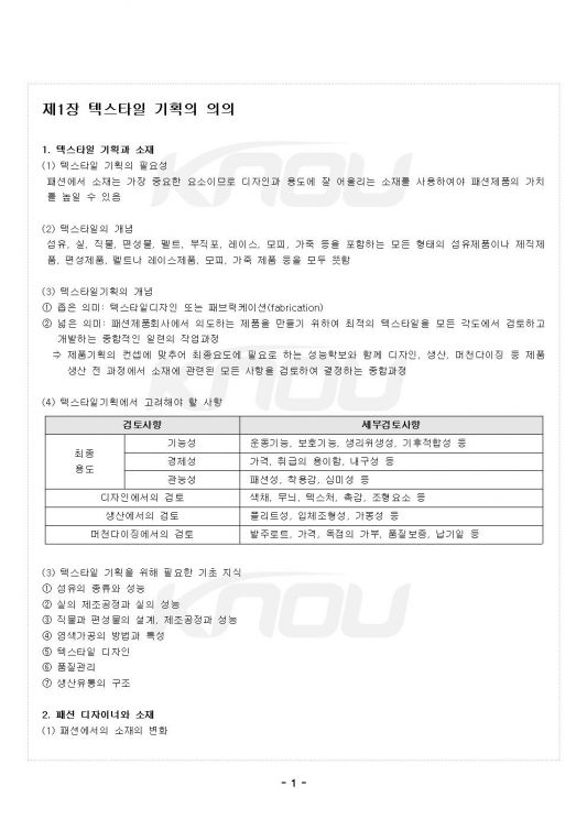 2015년 2학기 텍스타일기획과표현 교재 전 범위 핵심요약노트