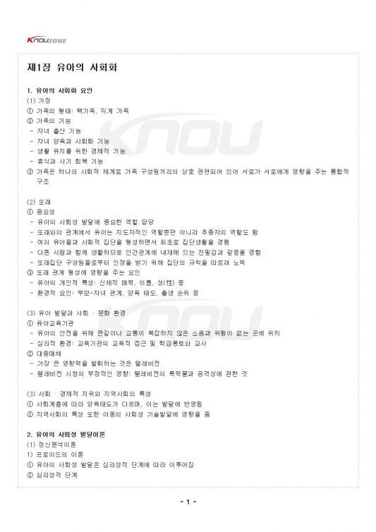 2015년 2학기 유아사회교육 교재 전 범위 핵심요약노트
