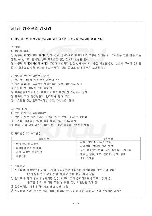 2015년 2학기 청소년과부모 멀티미디어 강의 전 범위 핵심요약노트
