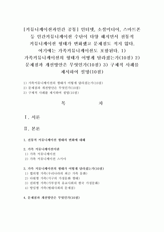 [커뮤니케이션과인간 공통] 인터넷,  소셜미디어,  스마트폰 등 인간커뮤니케이션 수단이 다양 해지면서 전통적 커뮤니케이션 형태가 변화했고 문제점도 적지 않다. 여기에는 가족커뮤니케이션 [가족커뮤니케이션]