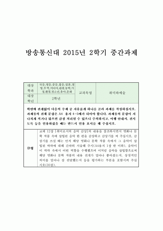 방송통신대 취미와 예술 D형 : 취미로서의 음악 감상 (하울의 움직이는 성 OST 인생의 회전목마 감상문)