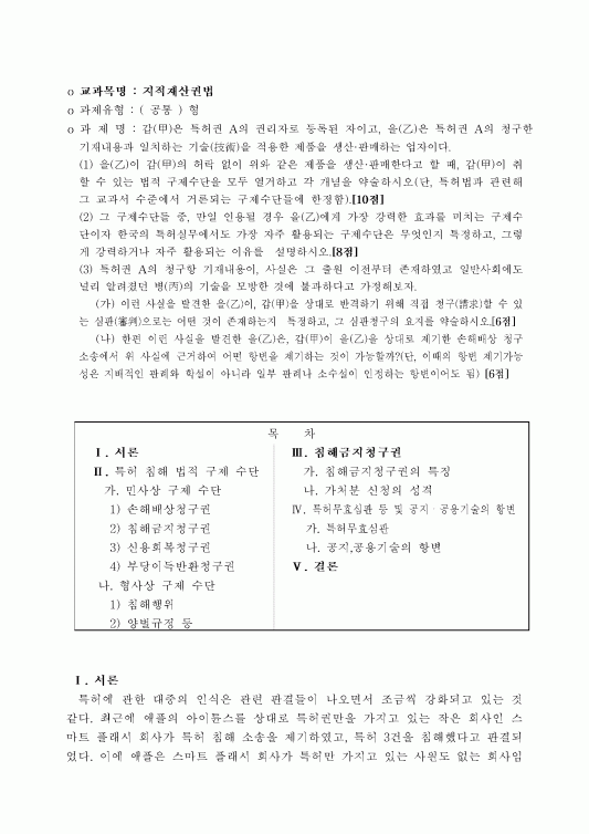 지적재산권법