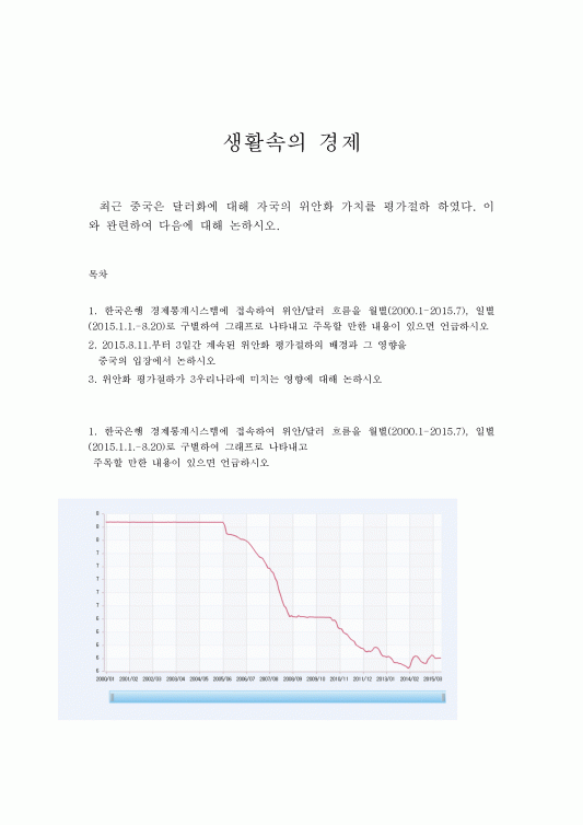 방통대 생활속의 경제 위안달러환율절하 관련 참고 자료