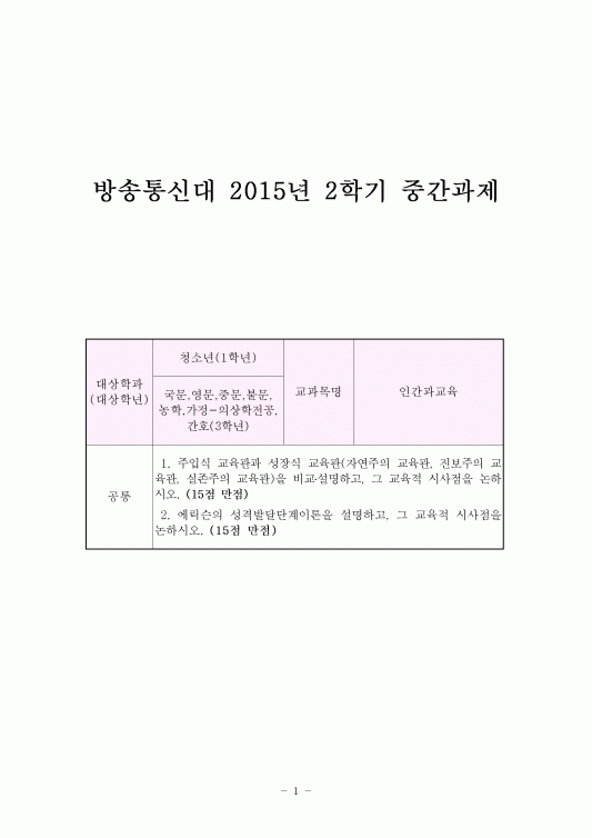 [인간과교육] 주입식注入式 교육관과 성장식 교육관을 비교, 에릭슨의 성격발달단계이론과 교육적 시사점