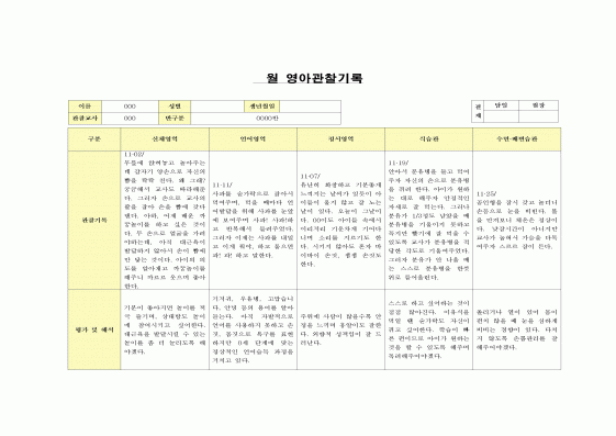 [만0세 관찰일지] 만0세영아관찰일지, 0세관찰기록, 아동영역별관찰일지,만0세 보육일지,영유아행동관찰일지,만1세 보육일지, 아동관찰일지,어린이집 영아관찰기록, 0~1세 관찰일지, 보육실습일