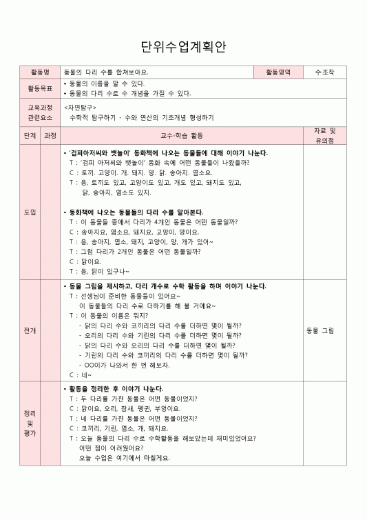 검피아저씨의 뱃놀이 - 수조작, 컴퓨터, 조형, 음악영역, 아동문학영역