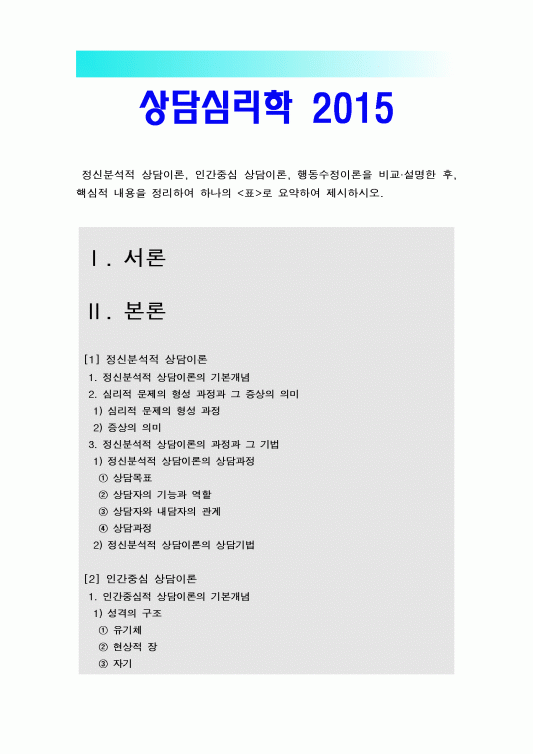 [상담심리학 2016] 정신분석적 상담이론, 인간중심 상담이론, 행동수정이론을 비교·설명한 후 핵심적 내용을 정리하여 하나의 표로 요약하여 제시하시오, 정신분석적상담이론, 인간중심상담이론, 행동수정이론