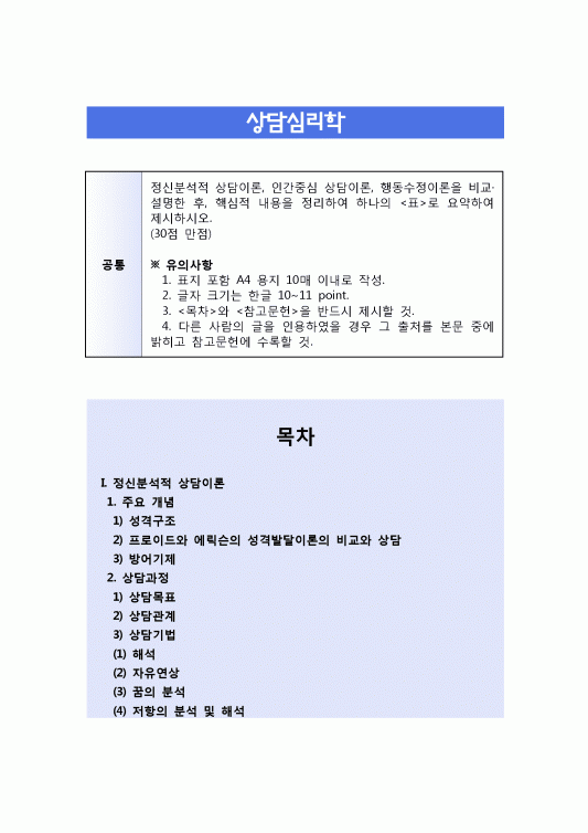 정신분석적 상담이론, 인간중심 상담이론, 행동수정이론을 비교·설명한 후, 핵심적 내용을 정리하여 하나의 표로 요약하여 제시