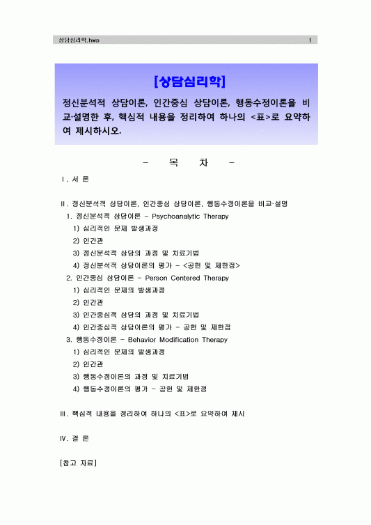 [상담심리학]정신분석적 상담이론, 인간중심 상담이론, 행동수정이론을 비교 ·설명한 후, 핵심적 내용을 정리하여 하나의 <표>로 요약하여 제시.