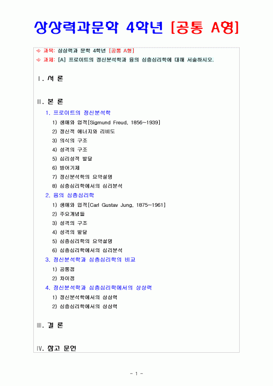[상상력과문학 A항목] 프로이트의 정신분석학과 융의 심층심리학에 대해 서술하시오.